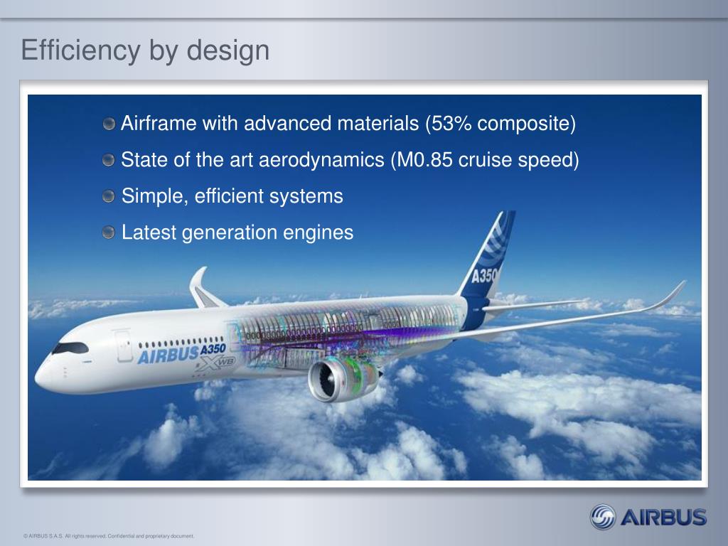 PPT - Airbus Global Market Forecast 2011 – 2030 The implications for ...