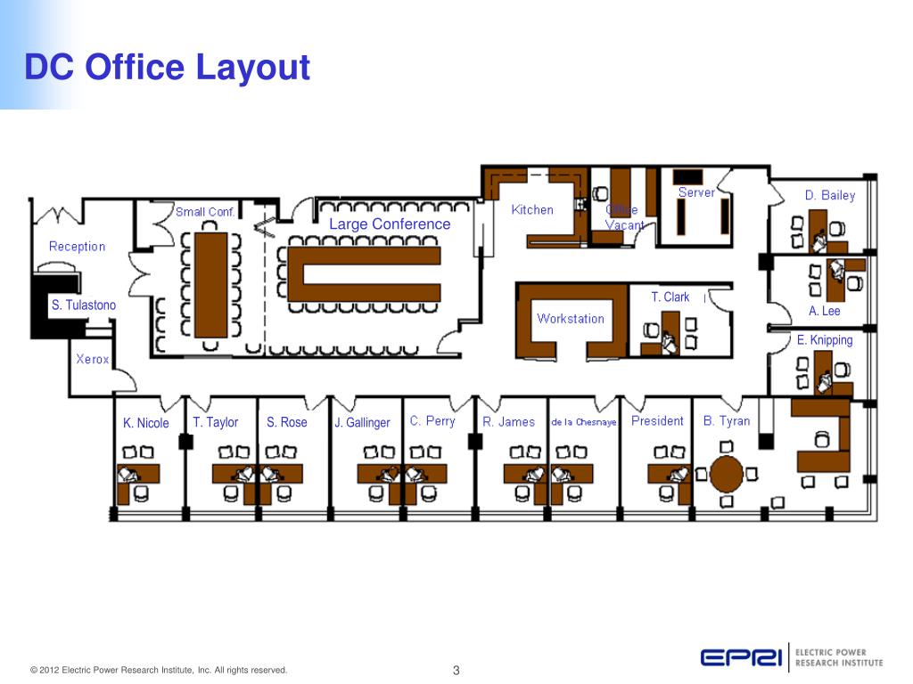 PPT - WASHINGTON DC OFFICE General Information PowerPoint Presentation ...