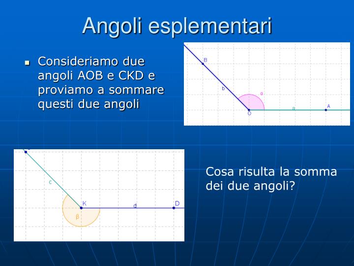 PPT - Gli angoli PowerPoint Presentation - ID:3050418