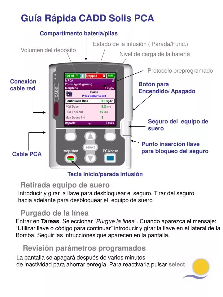 PPT - Guía Rápida CADD Solis PCA PowerPoint Presentation, free download ...