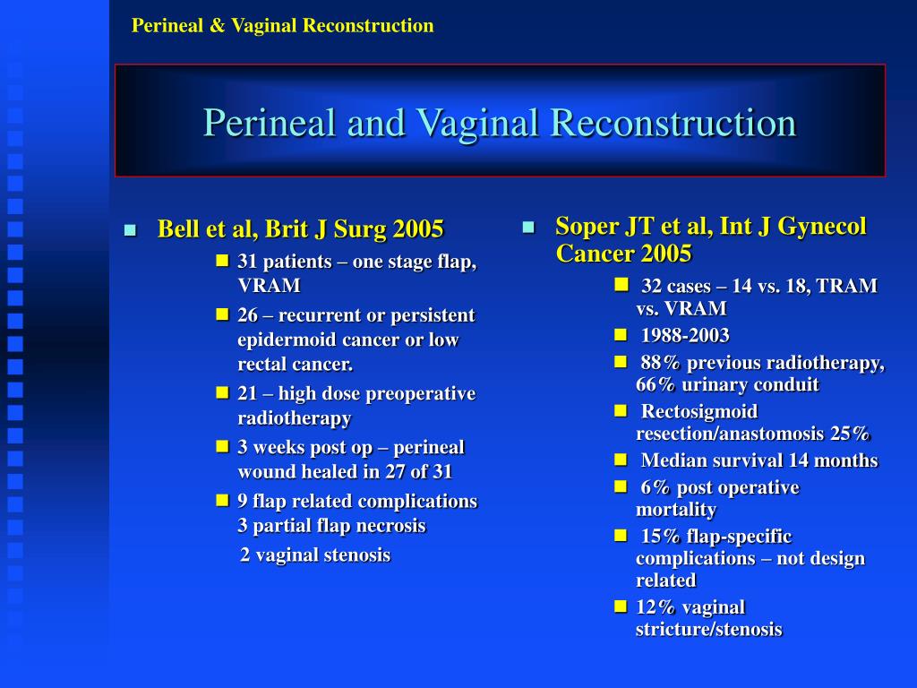 Ppt Perineal And Vaginal Reconstruction Powerpoint Presentation Free
