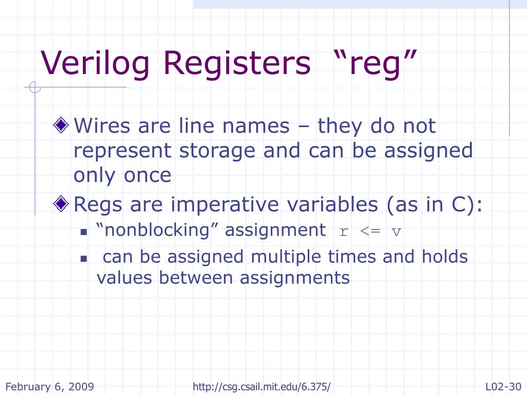 PPT - Verilog 1 - Fundamentals PowerPoint Presentation, free download - ID:3050607