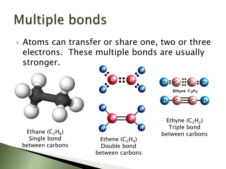PPT - Bonding PowerPoint Presentation - ID:3050946