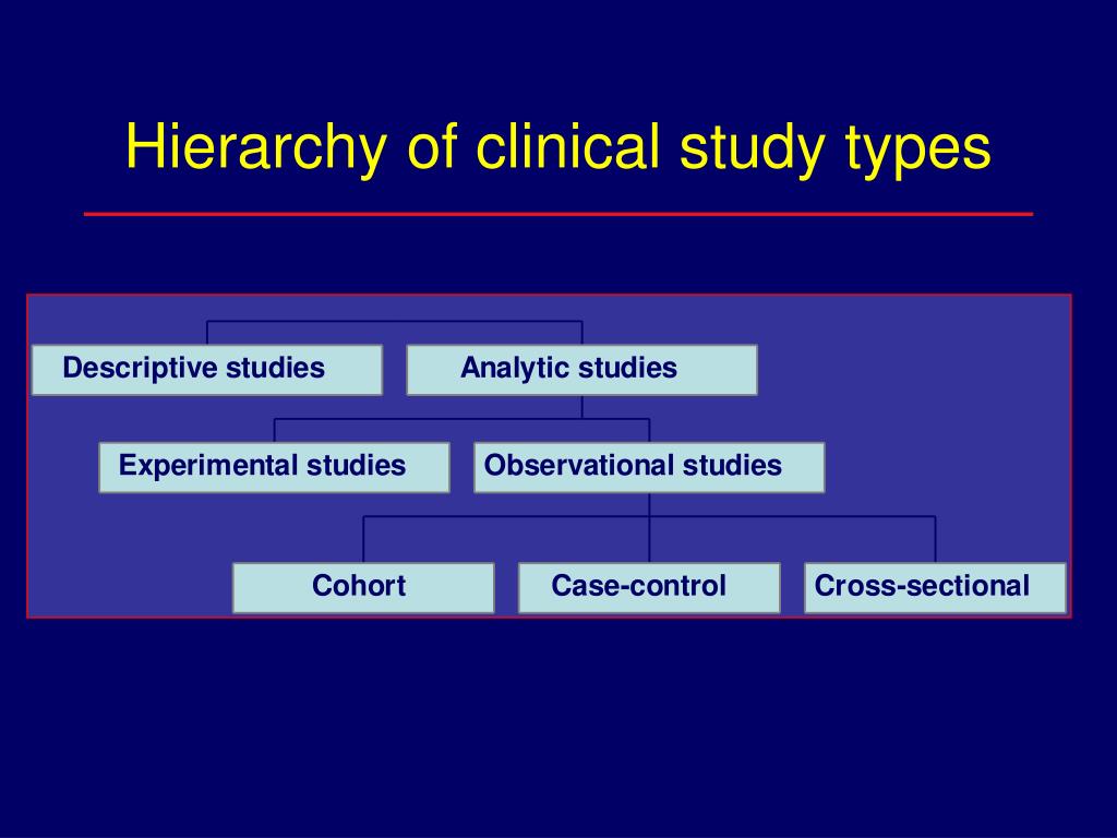 PPT - UC San Francisco School of Medicine PowerPoint Presentation, free ...