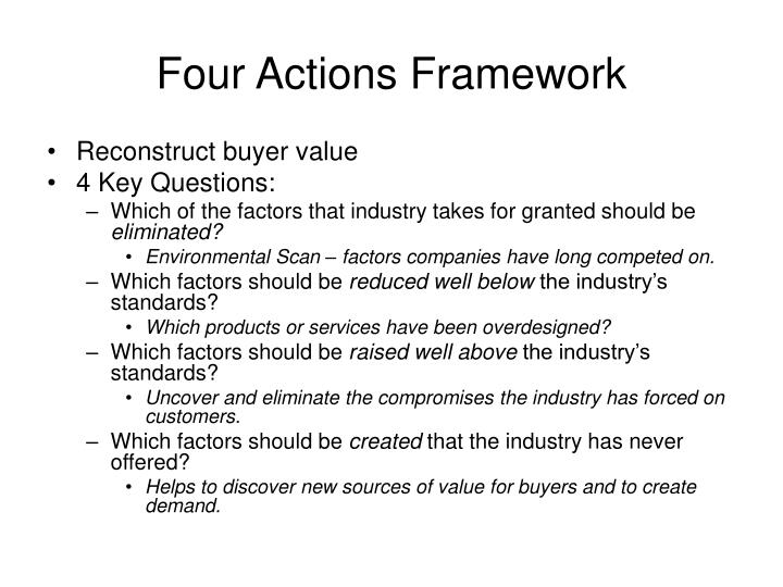 PPT - Creating Blue Oceans PowerPoint Presentation - ID:3051033