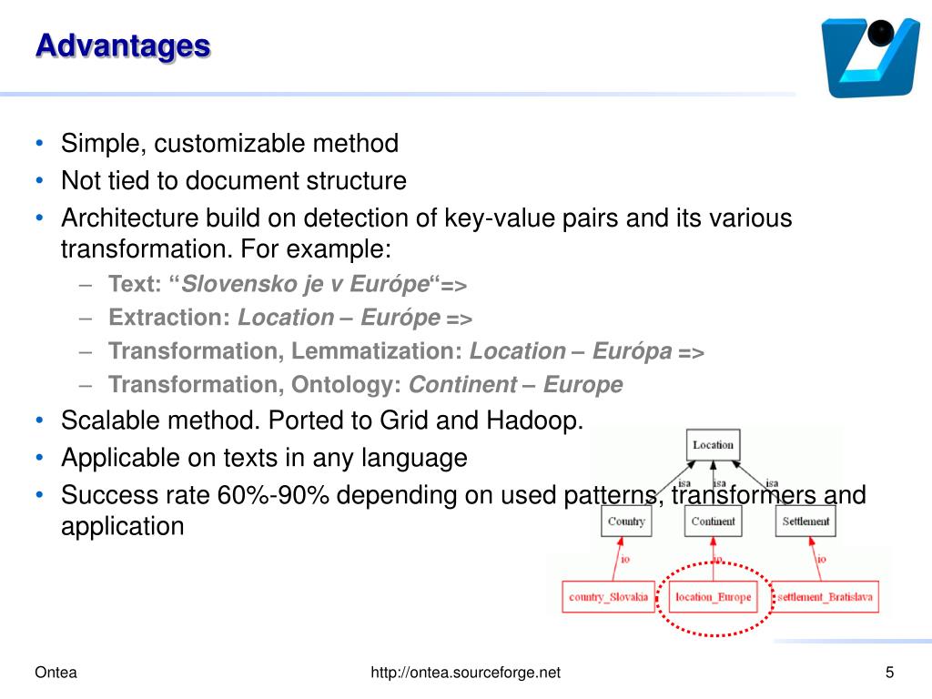 PPT - Ontea: Pattern based Annotation Platform PowerPoint Presentation ... PPT - Ontea: Pattern based Annotation Platform PowerPoint Presentation ...