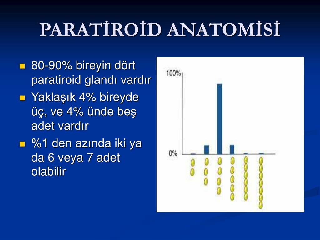 PPT - PARATİROİD HASTALIKLARI Prof. Dr. Cavit ÇÖL Genel Cerrahi ...