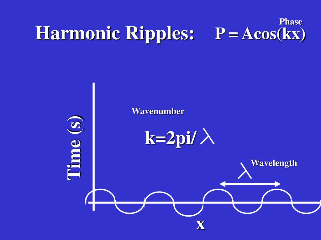 PPT - Solutions to the Acoustic Wave Equation PowerPoint Presentation ...