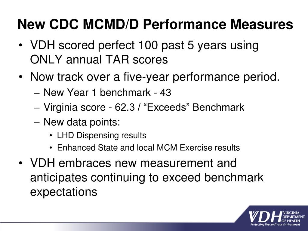 PPT - Virginia Medical Countermeasure (MCM) Distribution and Dispensing ...