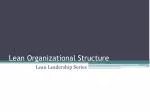 PPT - Lean Organizational Structure PowerPoint Presentation - ID:3052798