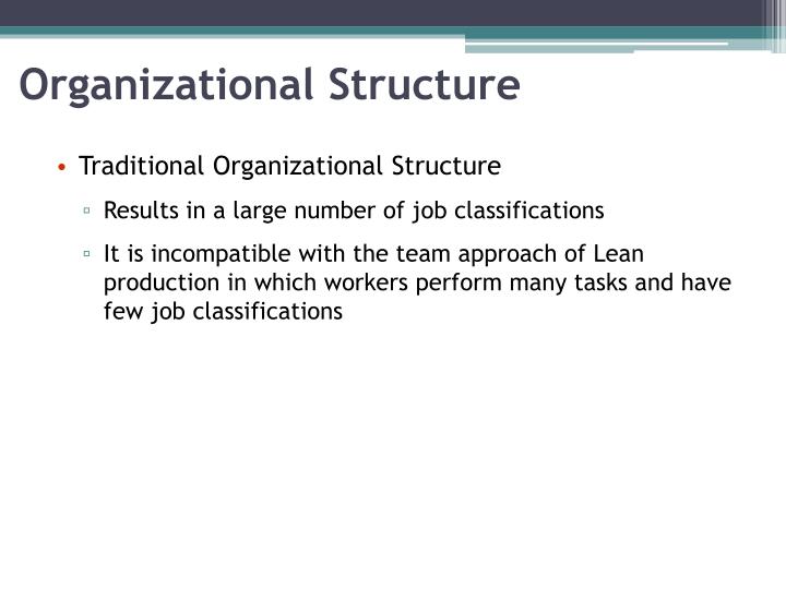 PPT - Lean Organizational Structure PowerPoint Presentation - ID:3052798