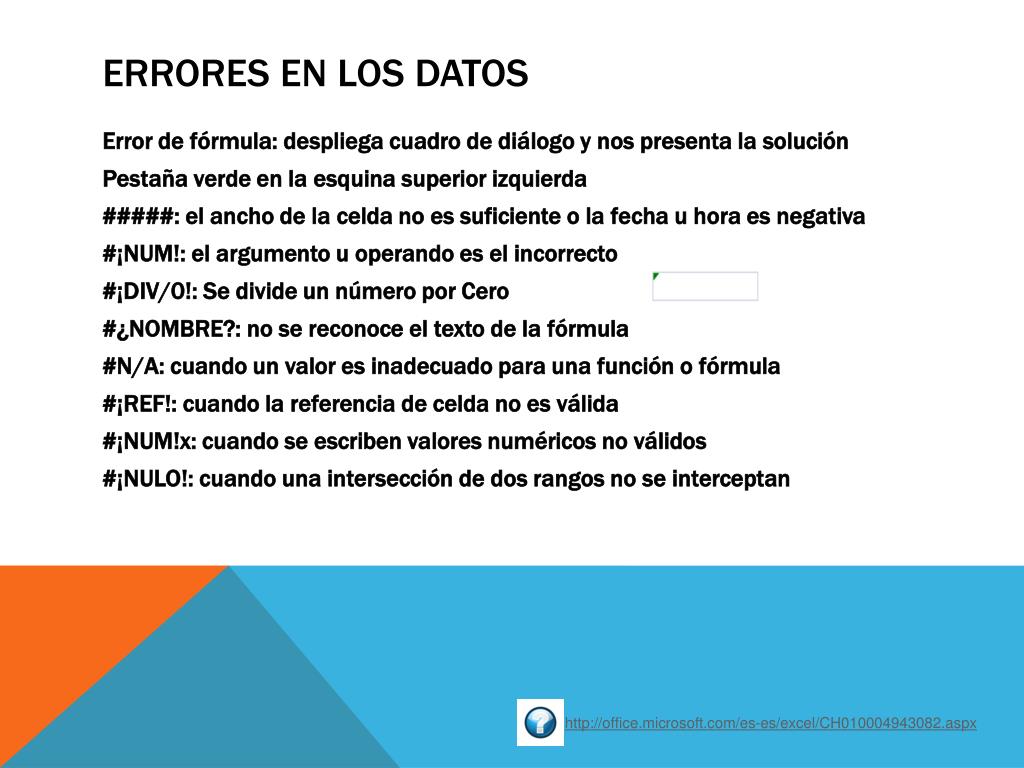 PPT - habilidades en Hojas en Electrónicas PowerPoint Presentation ...