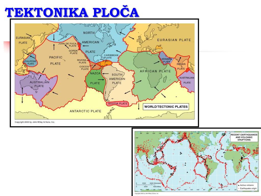PPT - TERMINOLOGIJA EKONOMSKA GEOGRAFIJA PowerPoint Presentation, free ...