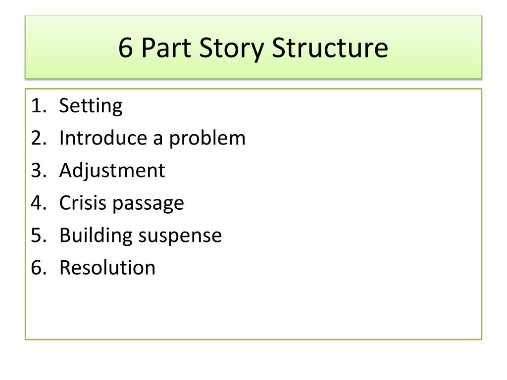 PPT - CW Writing a Horror Story: Setting Monday 15 th October 2012 15 ...