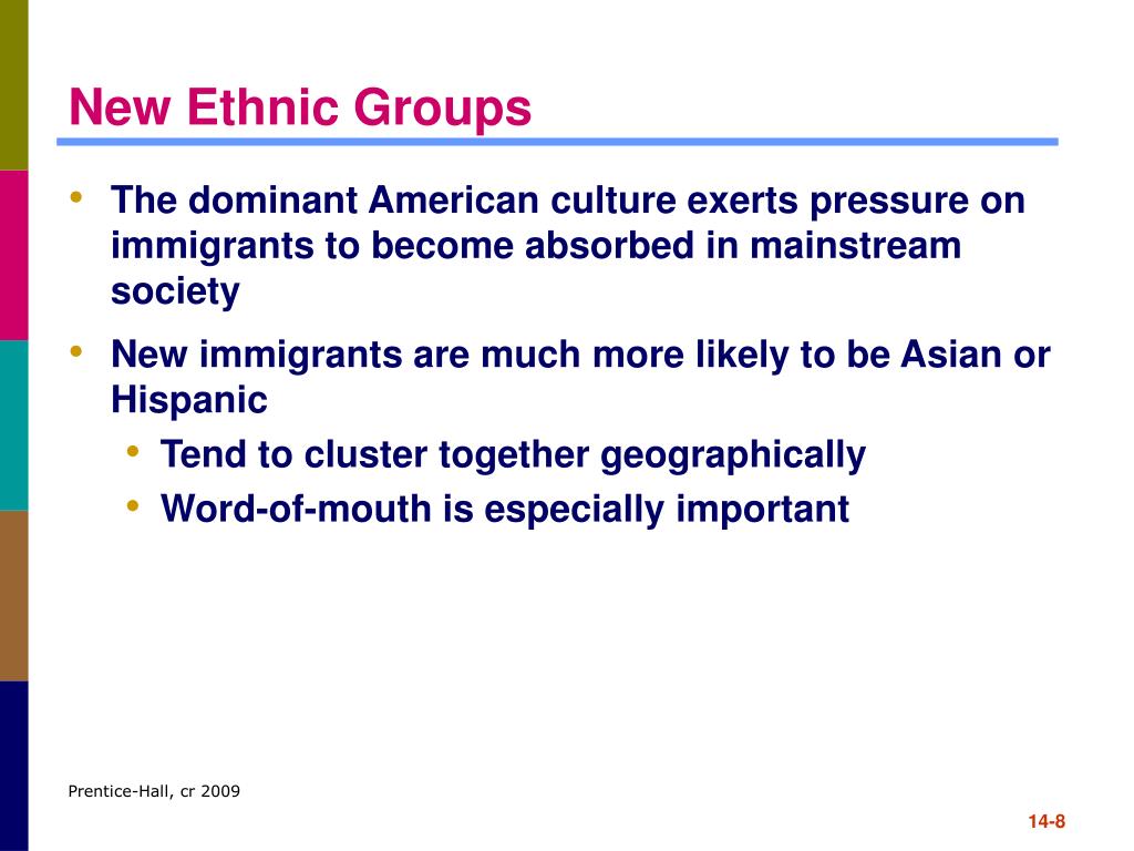 PPT - Chapter 14 Ethnic, Racial, and Religious Subcultures PowerPoint ...