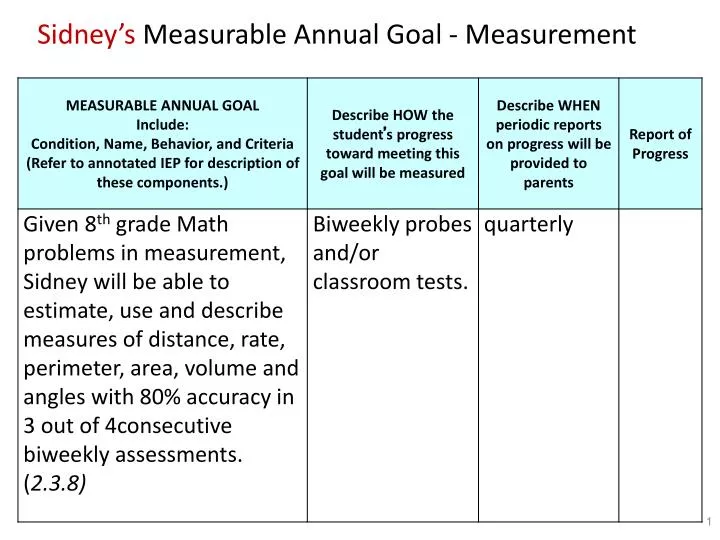 PPT - Sidney’s Measurable Annual Goal - Measurement PowerPoint ...