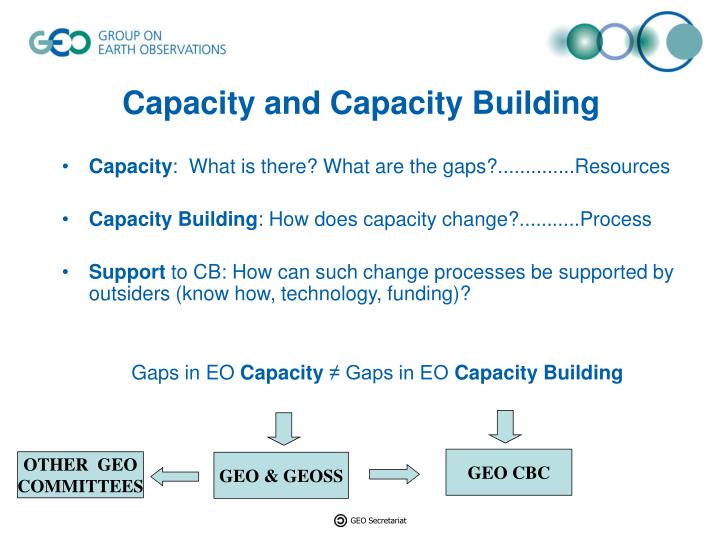 PPT - GEO Capacity Building Workshop on the Role of Remote Sensing in ...