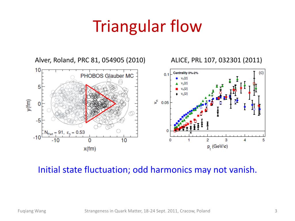 PPT - High- p T triggered dihadron correlations with v n background ...