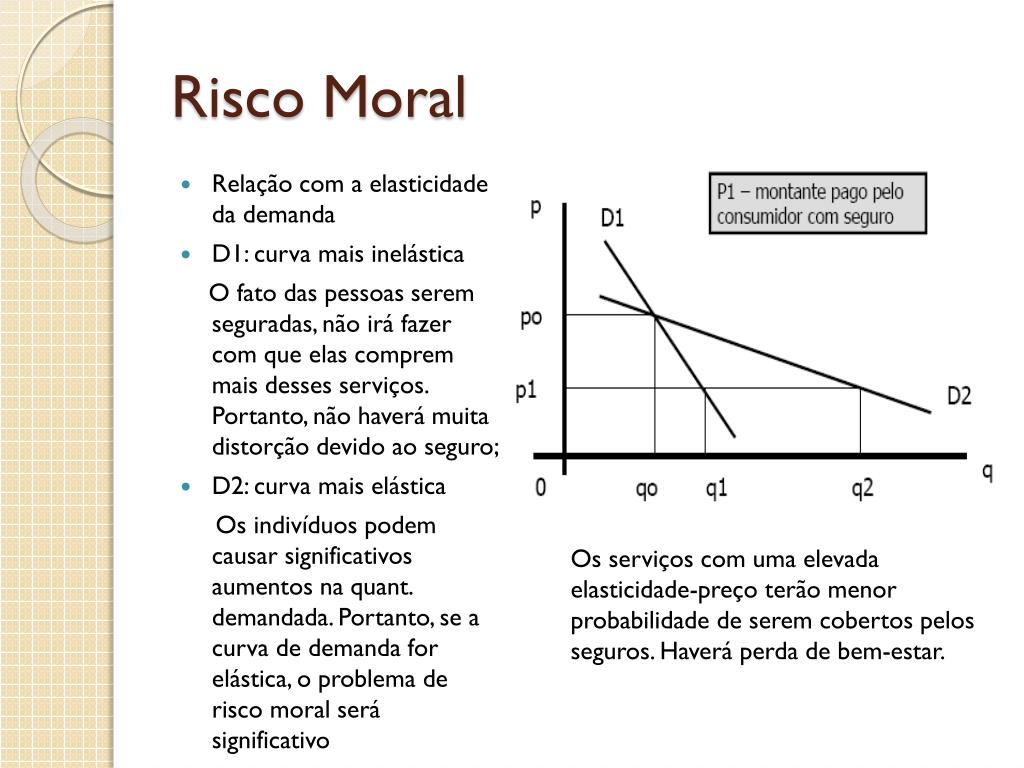 PPT - Tópicos Especiais em Economia e Gestão da Saúde PowerPoint ...