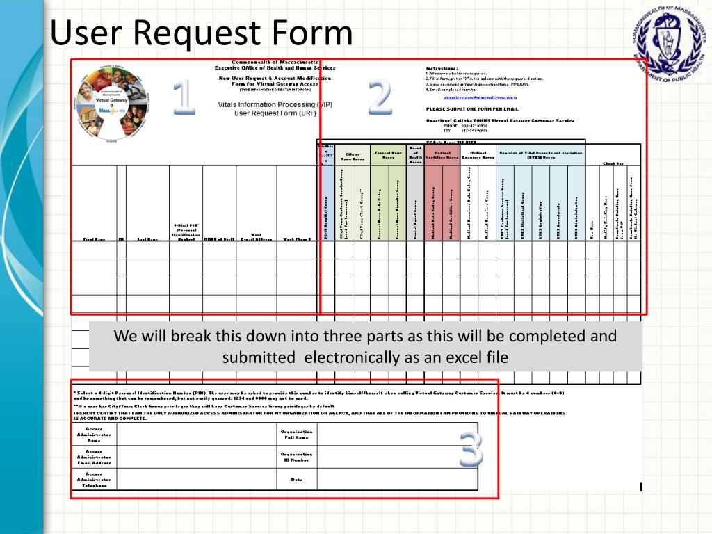 PPT - VIP Account Enrollment Electronic Death Registration System (EDRS ...