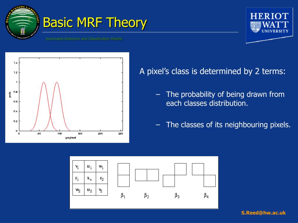 Ppt A Model Based Approach To The Detection And Classification Of
