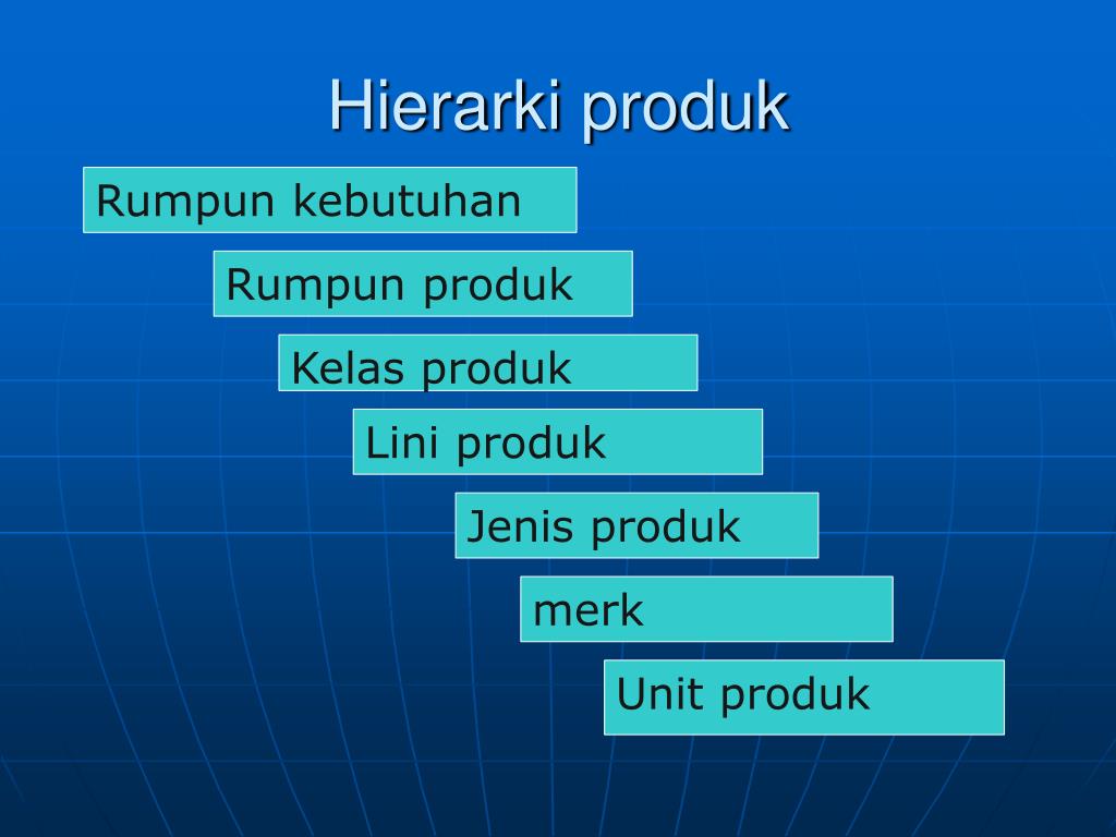 PPT - MENGELOLA LINI PRODUK DAN MEREK PowerPoint Presentation, free ...