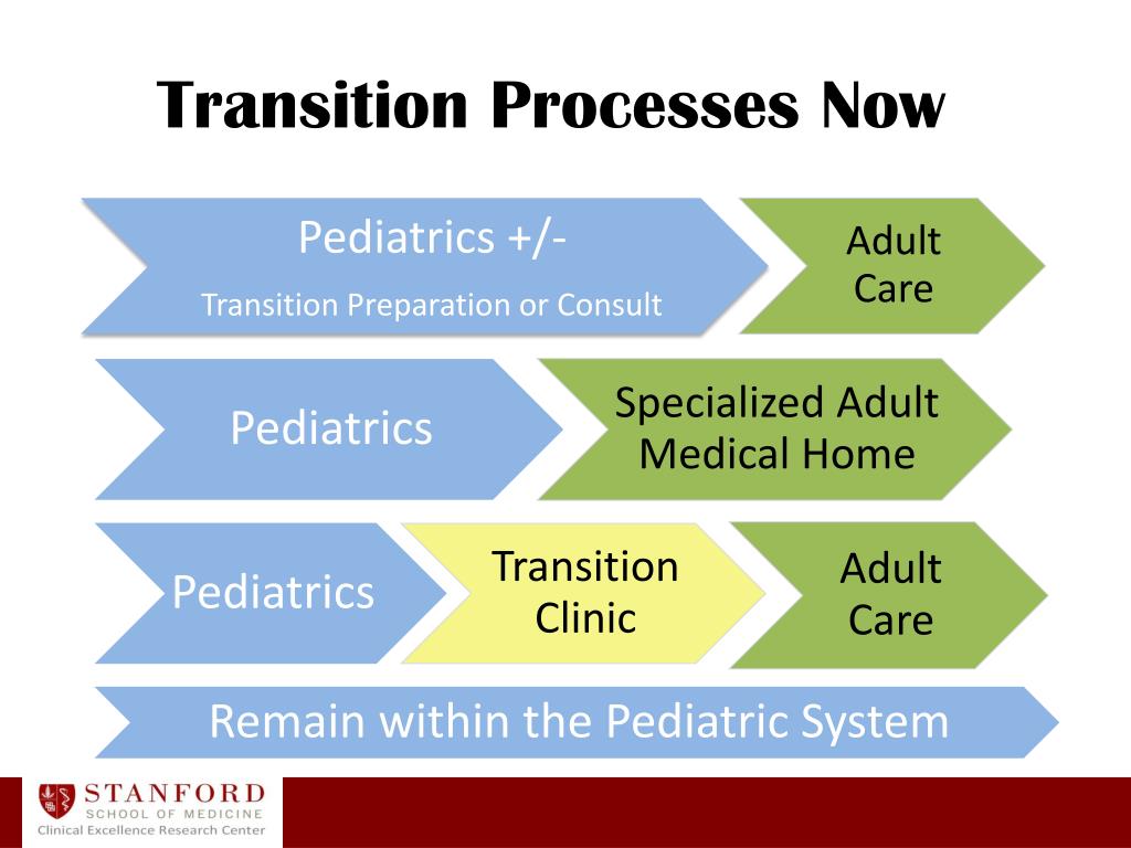 PPT - Rachel Bensen, MD, MPH Dana Steidtmann, PhD Yana Vaks, MD Mentor ...