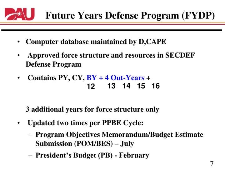 PPT - Planning, Programming, Budgeting, and Execution (PPBE) PowerPoint ...