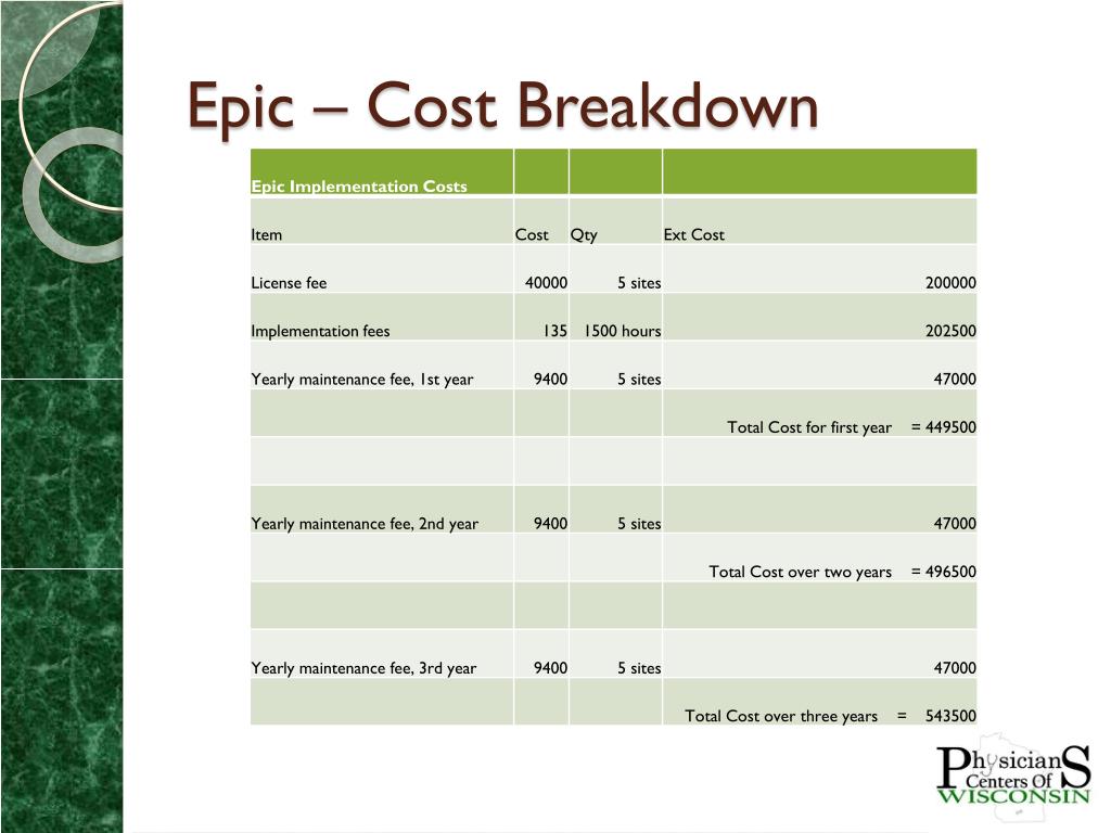 PPT - Comprehensive IT Infrastructure Project for Physicians Centers of ...