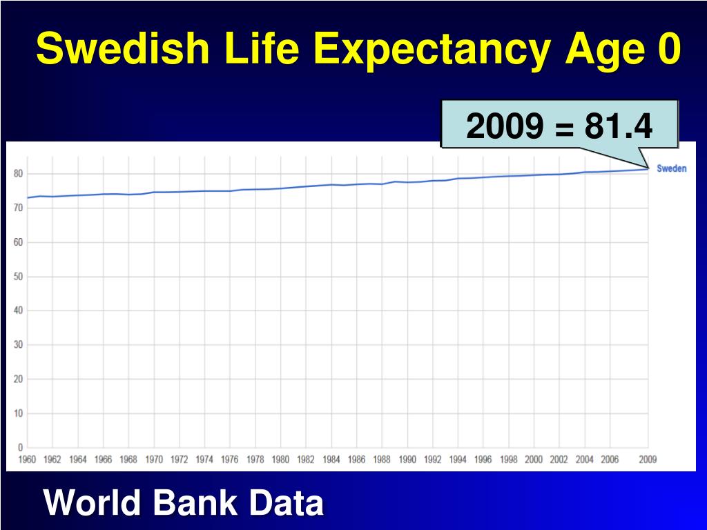 PPT - Transforming health care globally… through palliative care ...