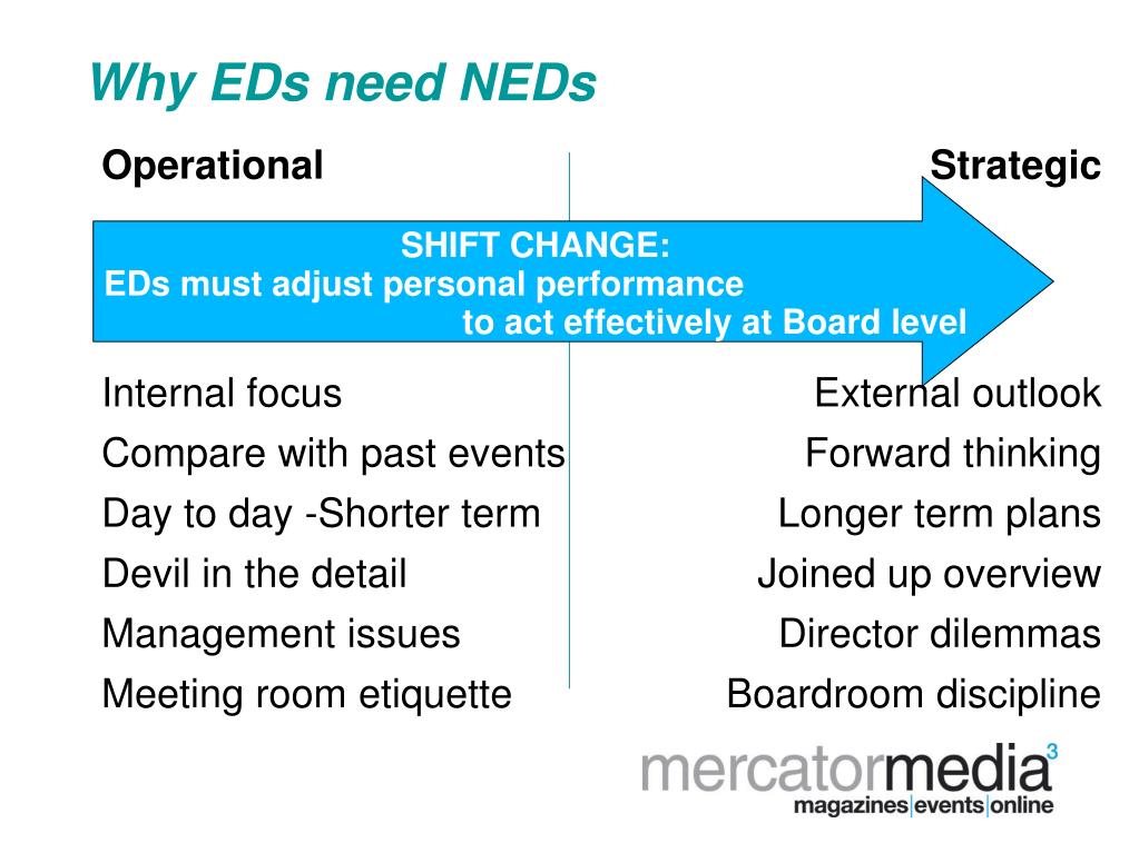 PPT - What the NEDs did for us The benefits non-executive directors ...