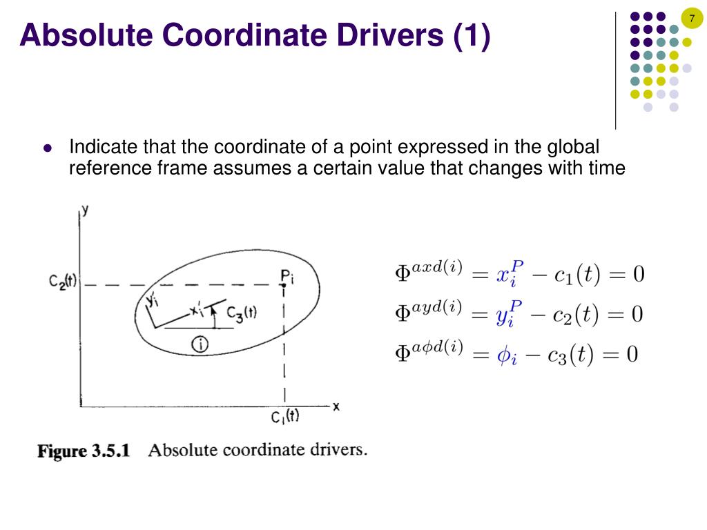 PPT - ME451 Kinematics and Dynamics of Machine Systems PowerPoint ... PPT - ME451 Kinematics and Dynamics of Machine Systems PowerPoint ...