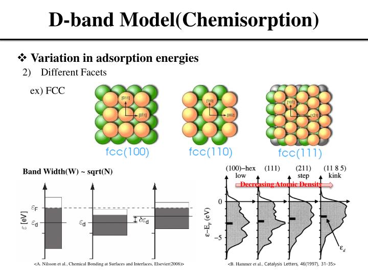 PPT - Heterogeneous Catalysis & Solid State Physics PowerPoint ...