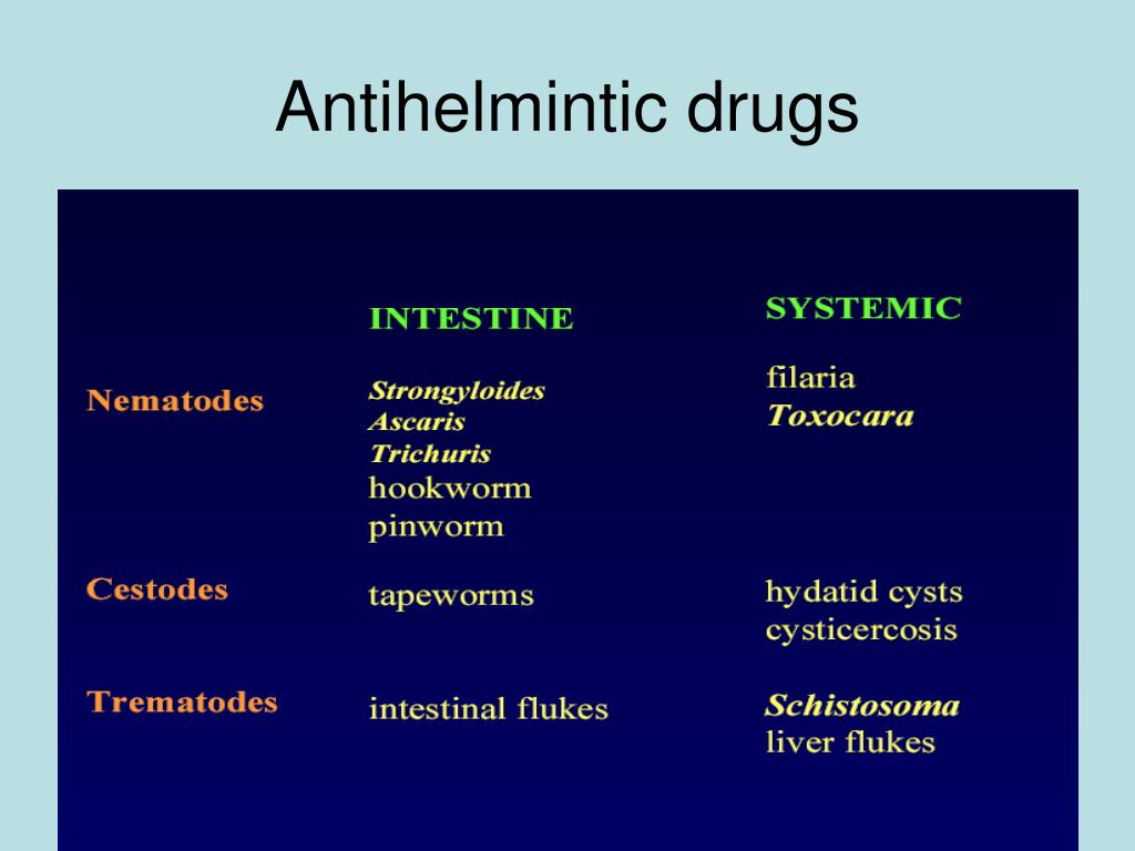 PPT - Antiseptics and desinfectants. Antiprotozoal, antispirochetal ...
