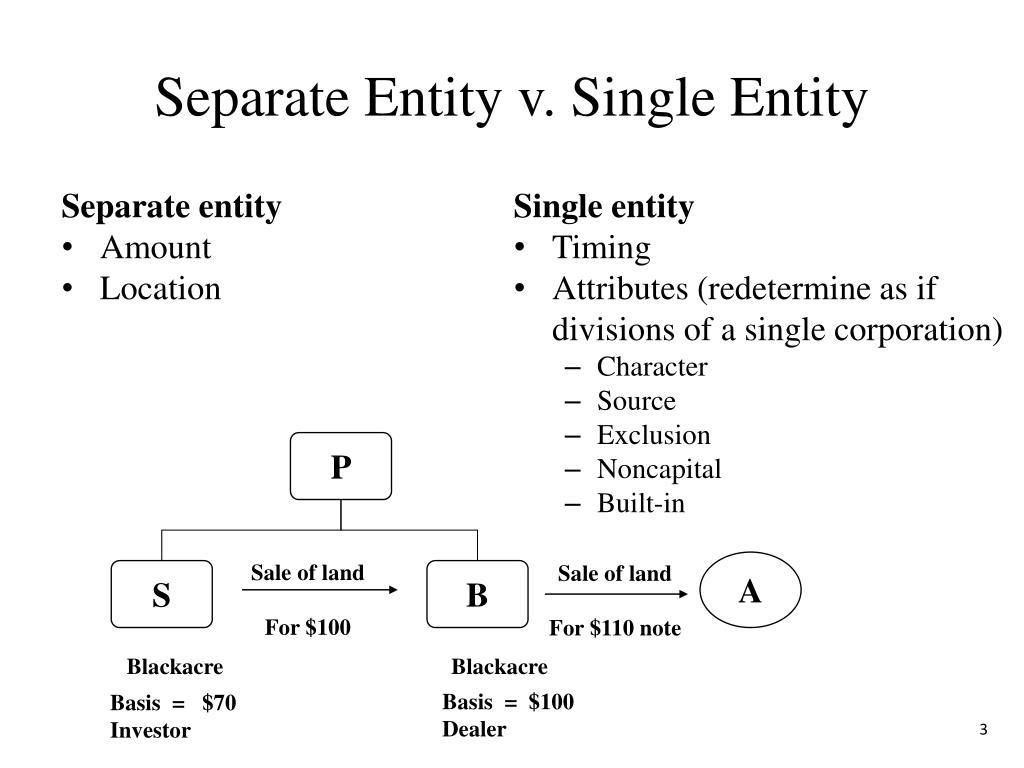 PPT - American Bar Association Corporate Tax Committee Washington, DC ...