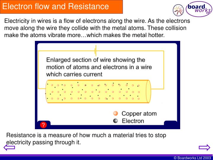 What Is A Steady Flow Of Electrons