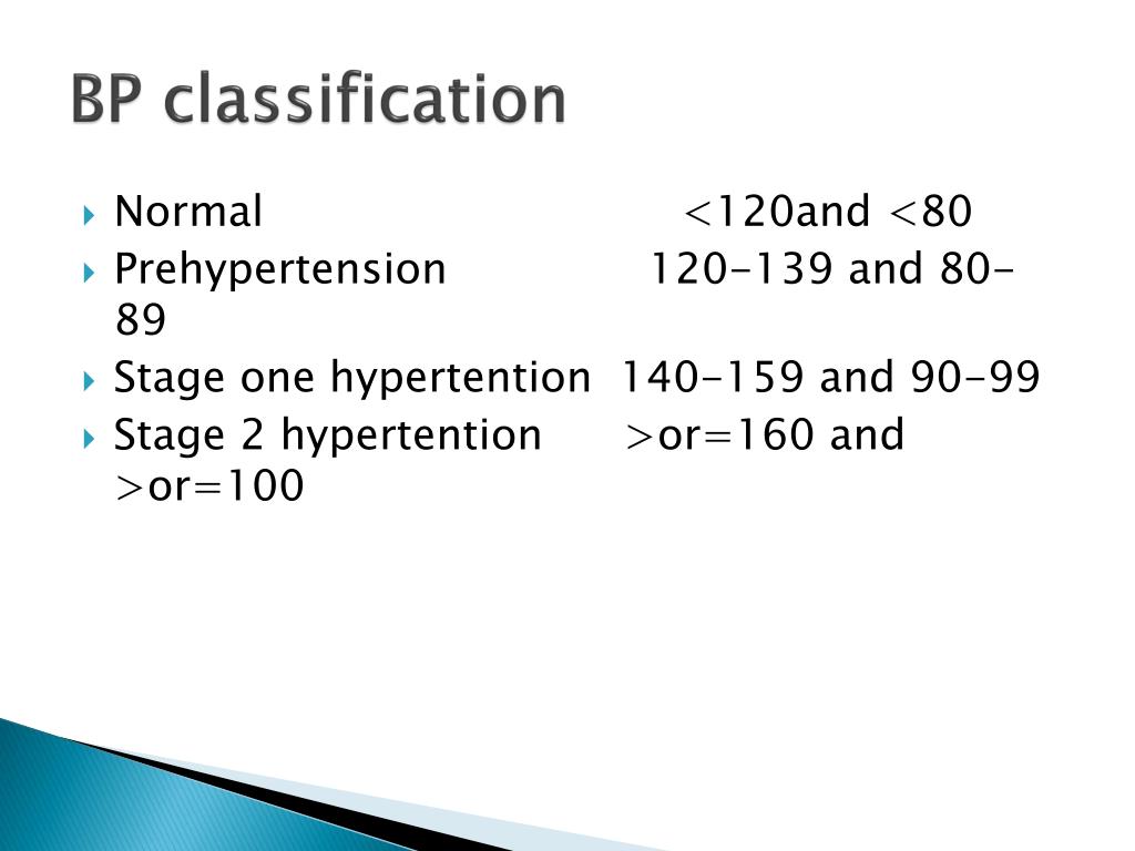 PPT - Cardiovascular System, HTN, Coronary artery disease, heart ...