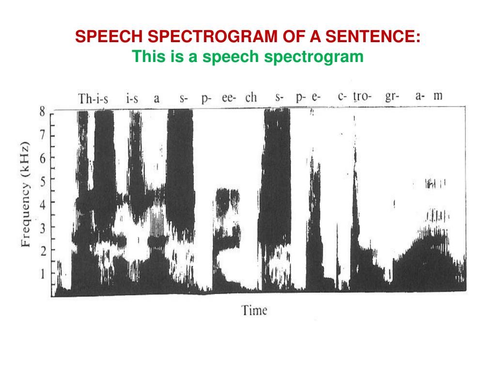 PPT - 3. SPEECH RECOGNITION, ANALYSIS, AND SYNTHESIS PowerPoint ... PPT - 3. SPEECH RECOGNITION, ANALYSIS, AND SYNTHESIS PowerPoint ...