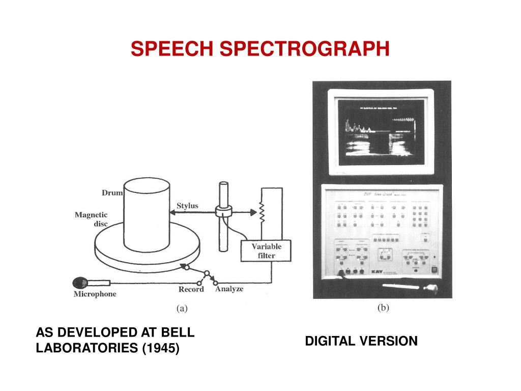 PPT - 3. SPEECH RECOGNITION, ANALYSIS, AND SYNTHESIS PowerPoint ... PPT - 3. SPEECH RECOGNITION, ANALYSIS, AND SYNTHESIS PowerPoint ...