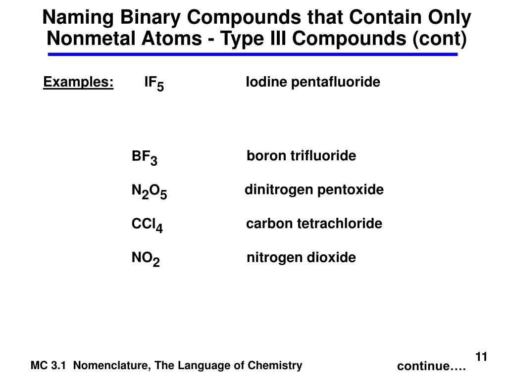 PPT - Chemical Nomenclature PowerPoint Presentation, free download - ID ...