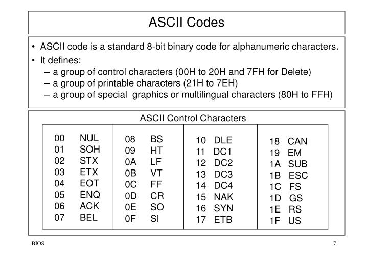 PPT - Basic Input Output System BIOS PowerPoint Presentation - ID:3058948