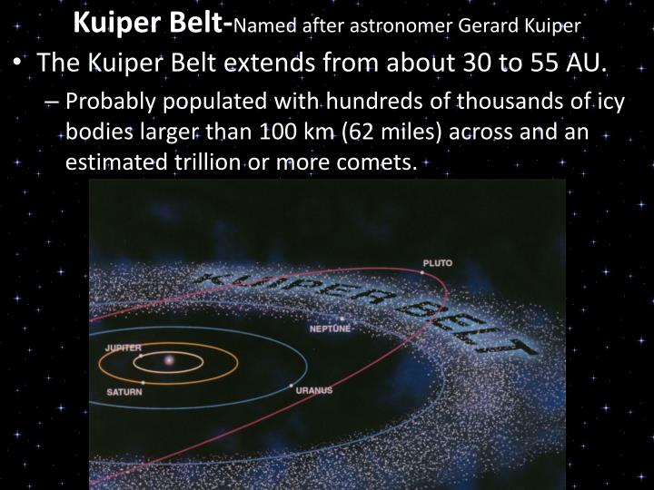 PPT - Asteroid Belt, Kuiper Belt, & the Oort Cloud PowerPoint ...