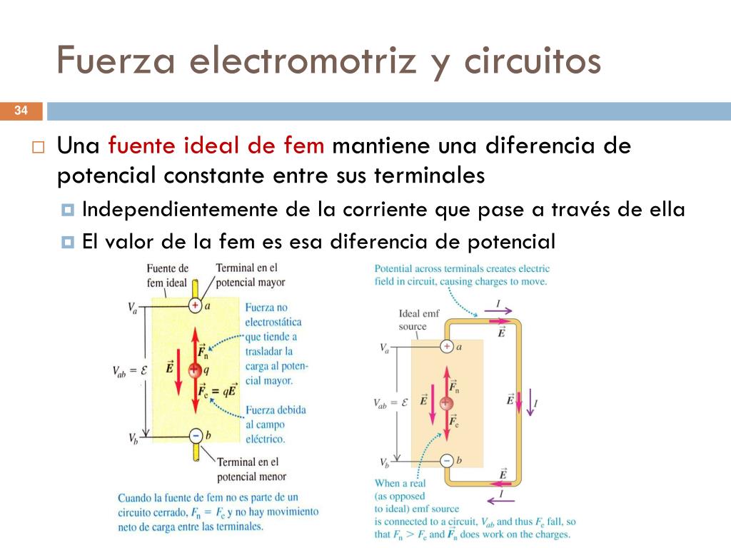 Ppt Tema 4 Corriente Eléctrica Corriente Resistencia Y Fuerza