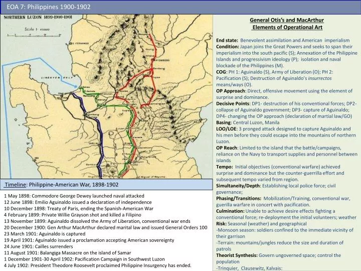 PPT - General Otis’s and MacArthur Elements of Operational Art ...