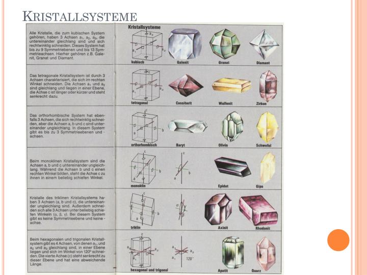 PPT - Mineralien , Gesteine, Kreislauf der Gesteine PowerPoint ...