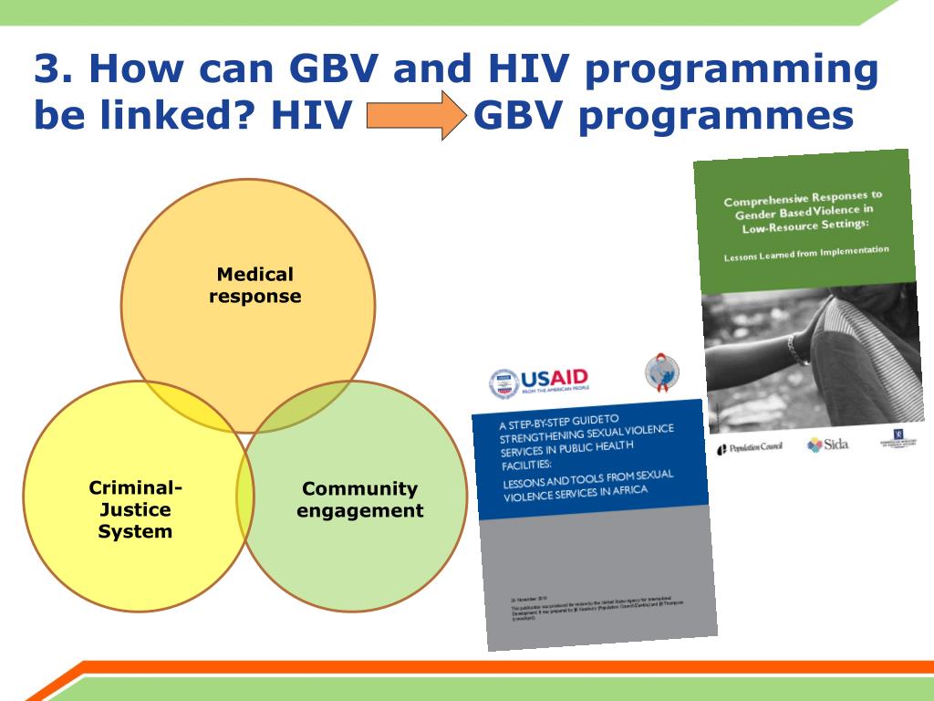 PPT - Strengthening Linkages Between GBV and HIV in Sub-Saharan Africa ...