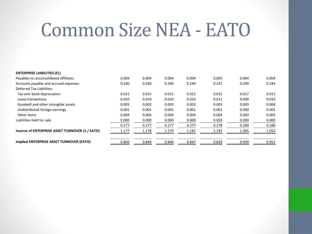 PPT - Deere & Company - Farm and Construction Machinery PowerPoint ...