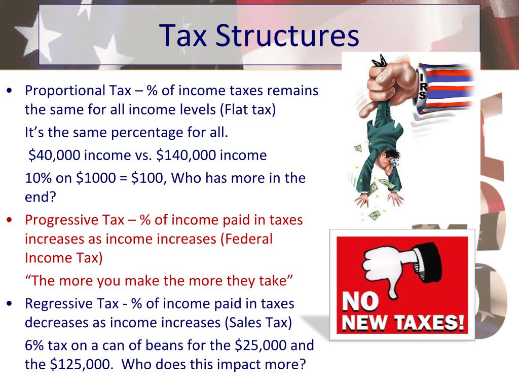 PPT - Chapter 14 – Taxes and Government Spending Section 1 – What are ...