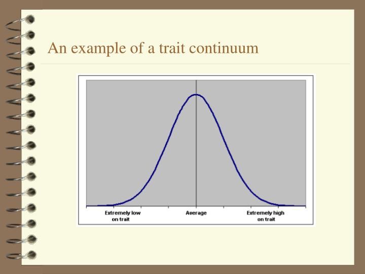 PPT - Chapter 7 The Trait Approach: Theory and Application PowerPoint ...