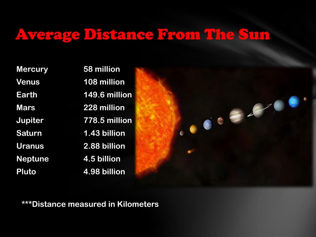PPT - Motions of the Earth, Sun and Moon PowerPoint Presentation, free ...
